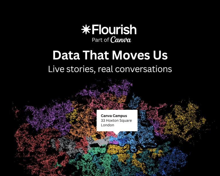 LDW25 Events - London Data Week